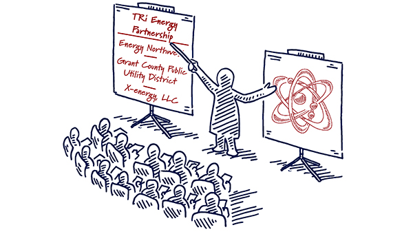 A Clean Energy Road Map | Clearpath Action